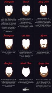 How To Line Up Beard: Challenges of Grooming a Beard
