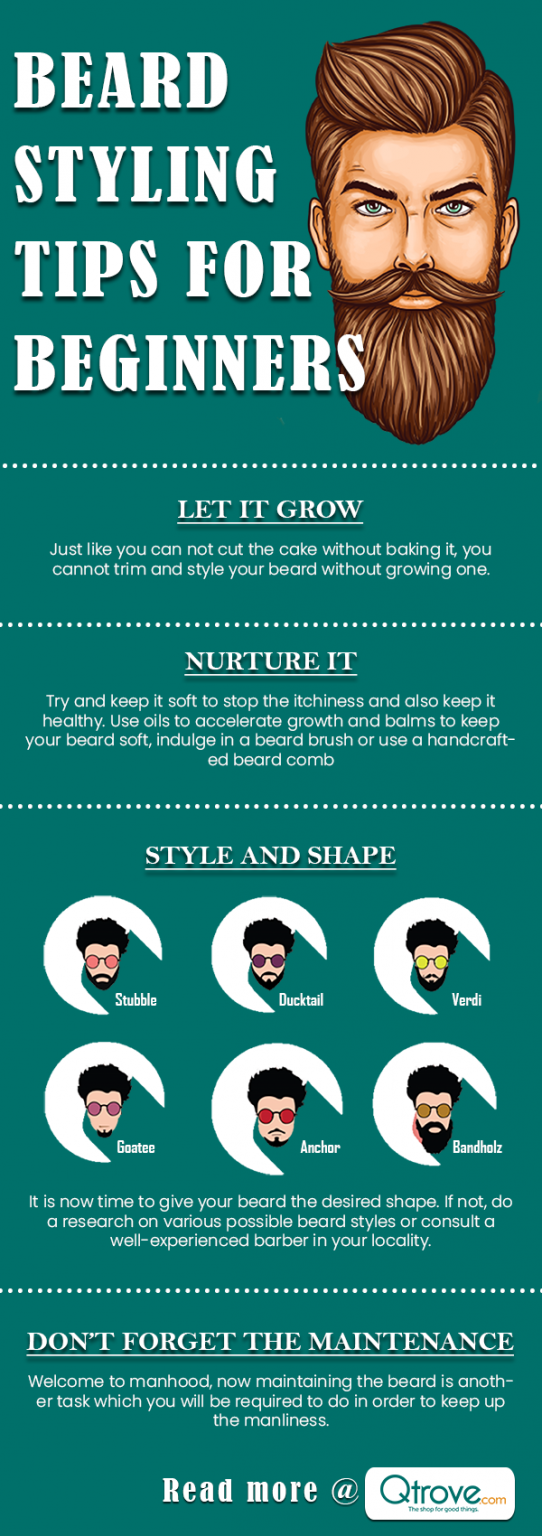 Growing A Beard For The First Time Tips - Beards Base